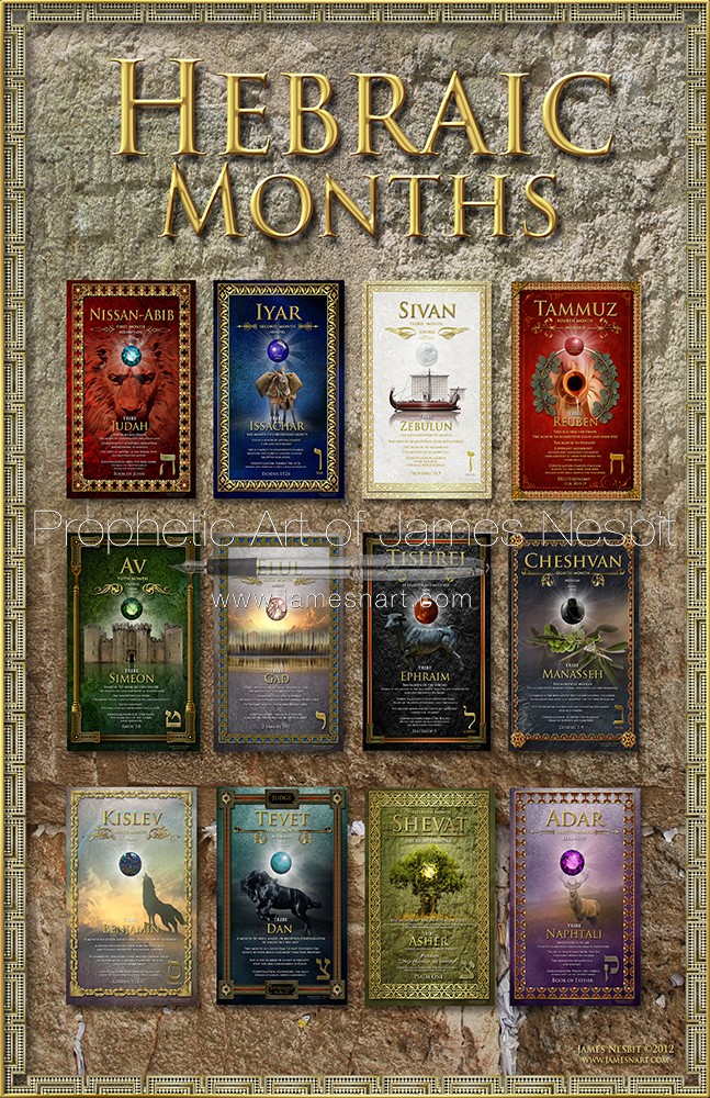 GOD’S CALENDAR MONTHS – The Apostolic Council